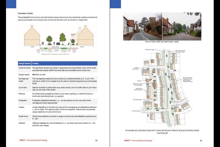 Design codes: What they are and how to create them | Opinion | Building ...